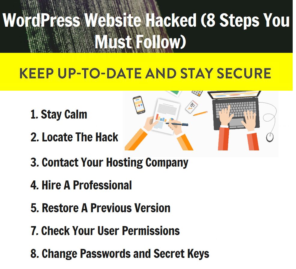 How To Identify & Fix Hacked WordPress Site Easily?
