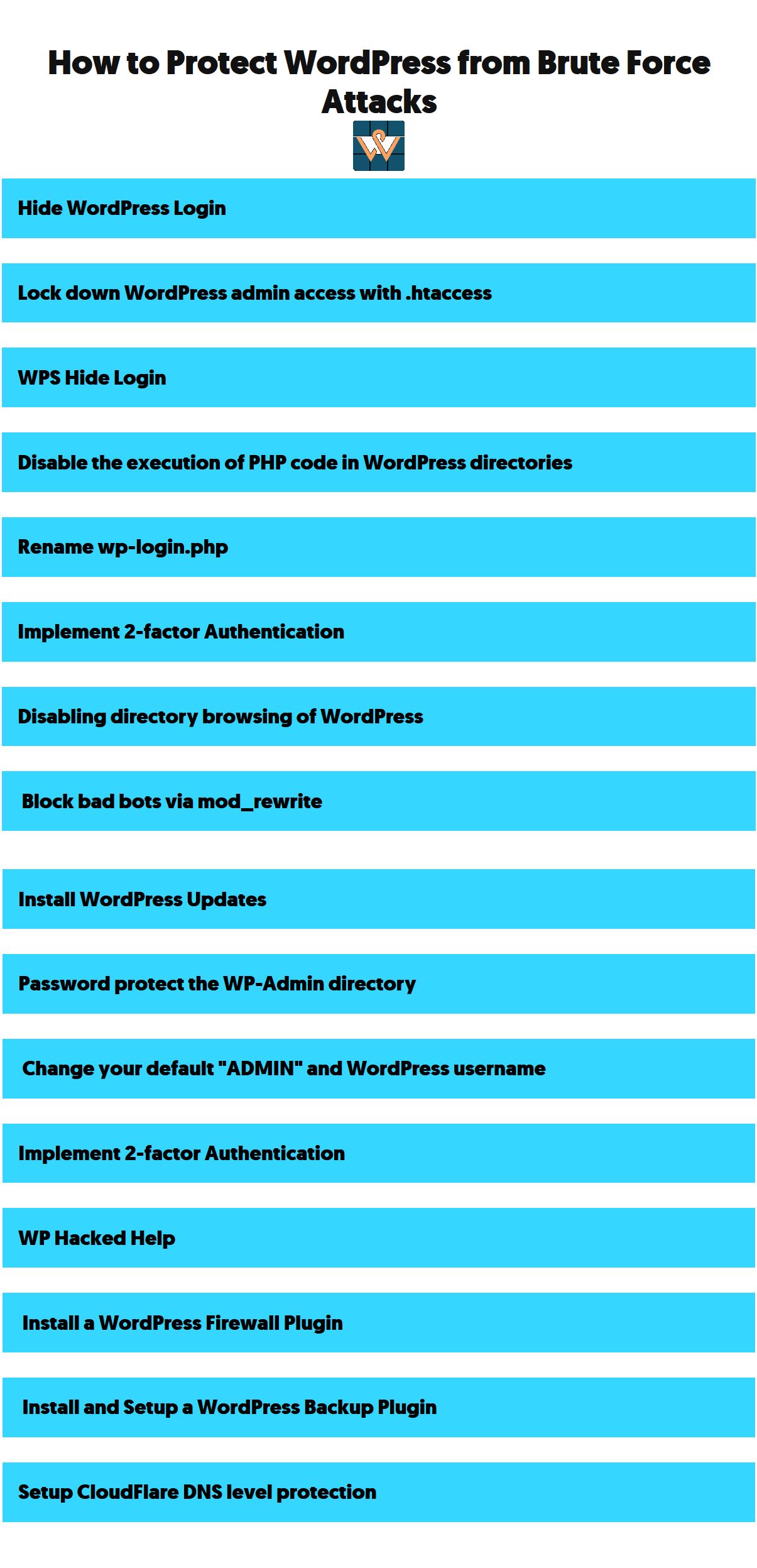 How To Stop Brute Force Attacks On Wordpress Site 2023